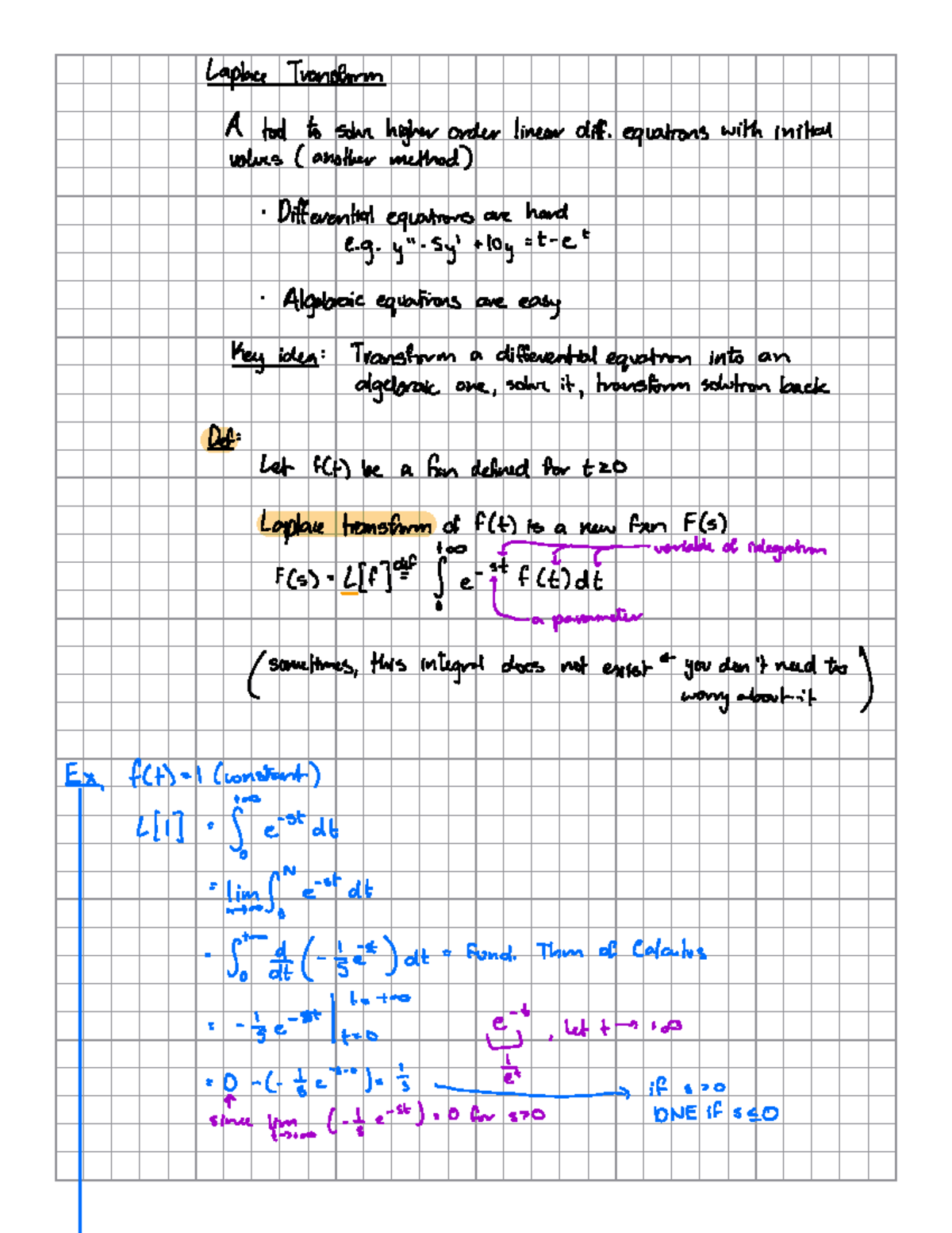 Ch10 Laplace Transform - Laplace Transform A tool to somhigherorder ...