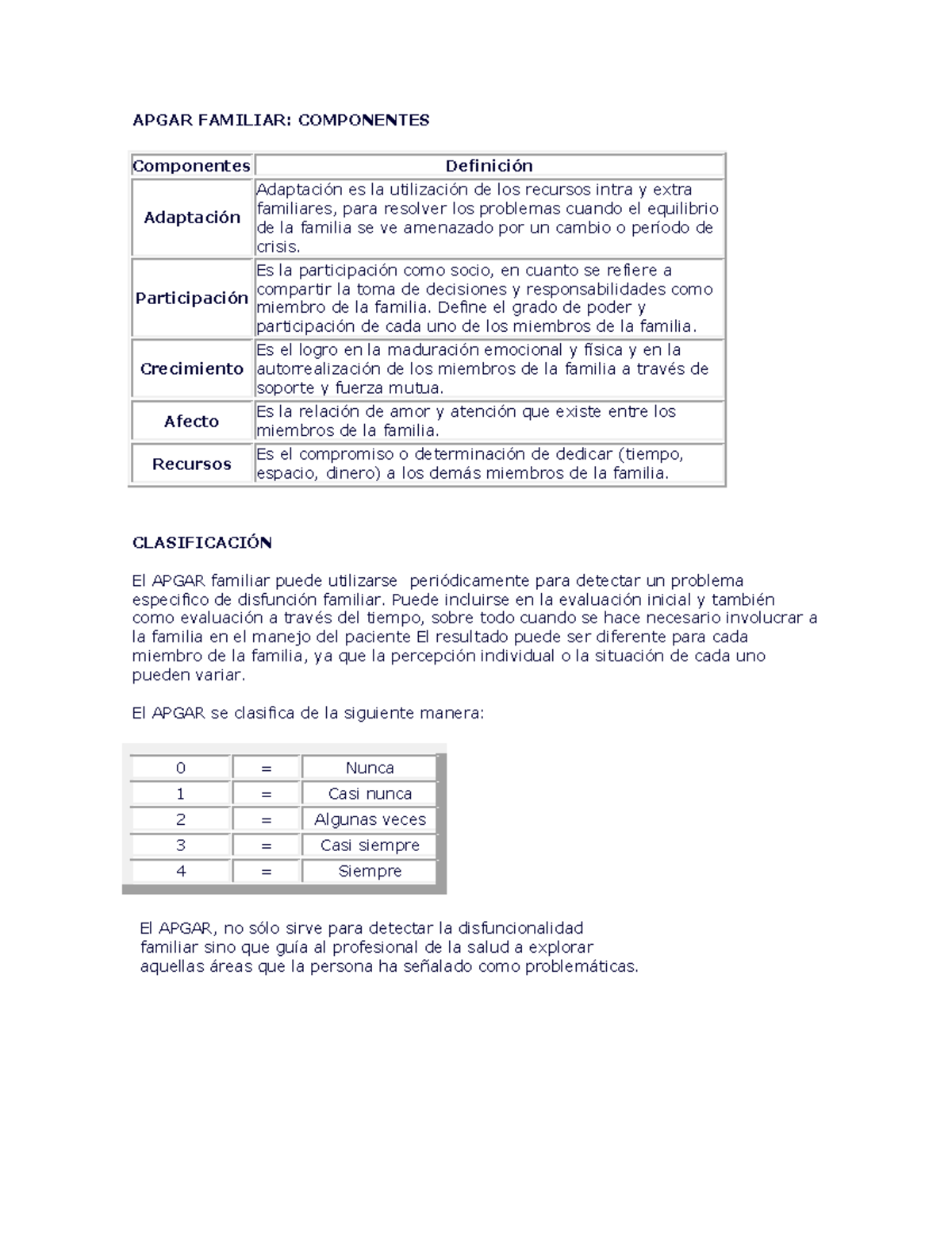 Apgar Familiar Interpretacion - APGAR FAMILIAR: COMPONENTES Componentes ...