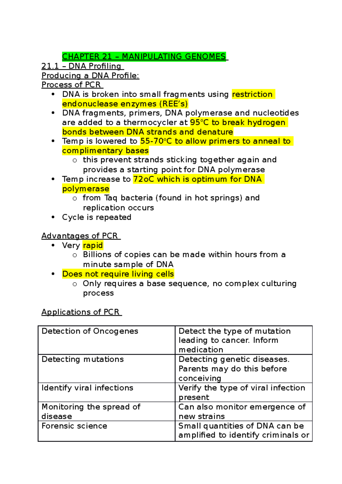 21 - Manipulating genomes - CHAPTER 21 – MANIPULATING GENOMES 21 – DNA Profiling Producing a DNA ...