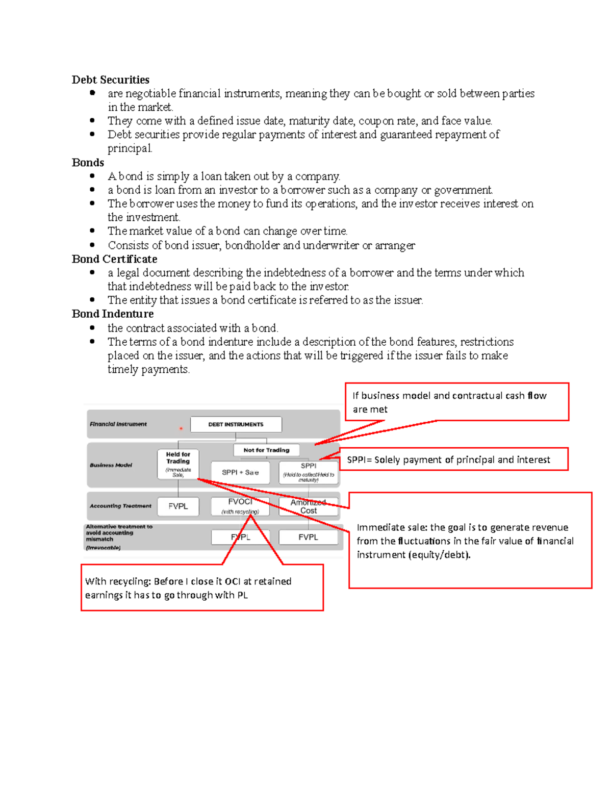 Investment in Debt Securities - Debt Securities are negotiable ...