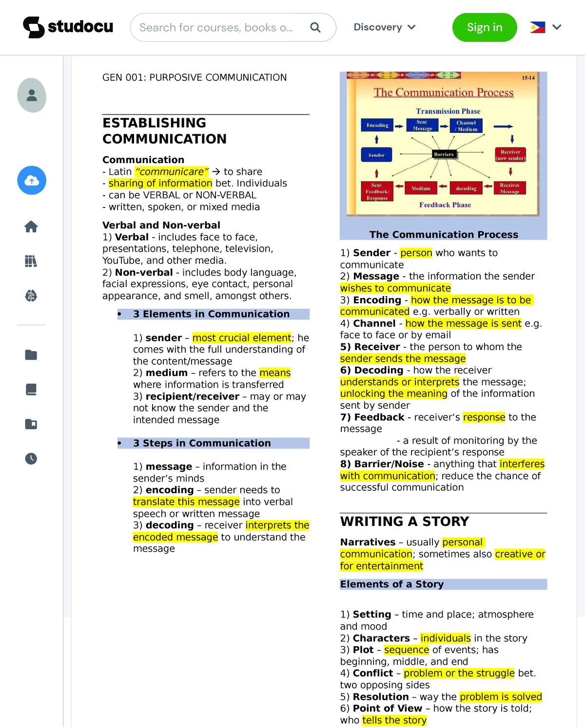 GEN 001 Lesson 1 to Lesson 8 A Summarization - GEN 001 Purposive ...