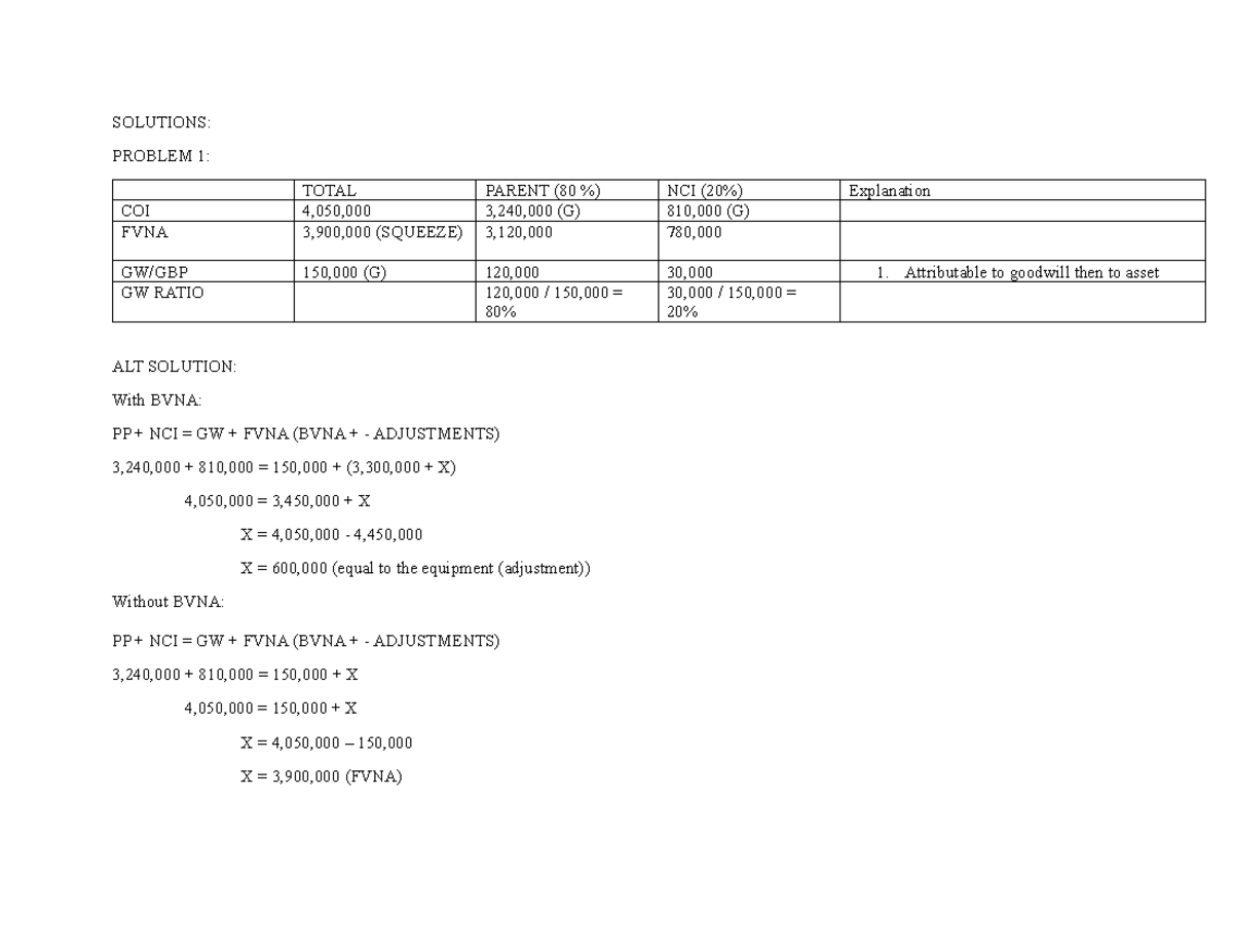 Solutions TO Buscom Subseq DATE - SOLUTIONS: PROBLEM 1: TOTAL PARENT (80 %) NCI (20% ...