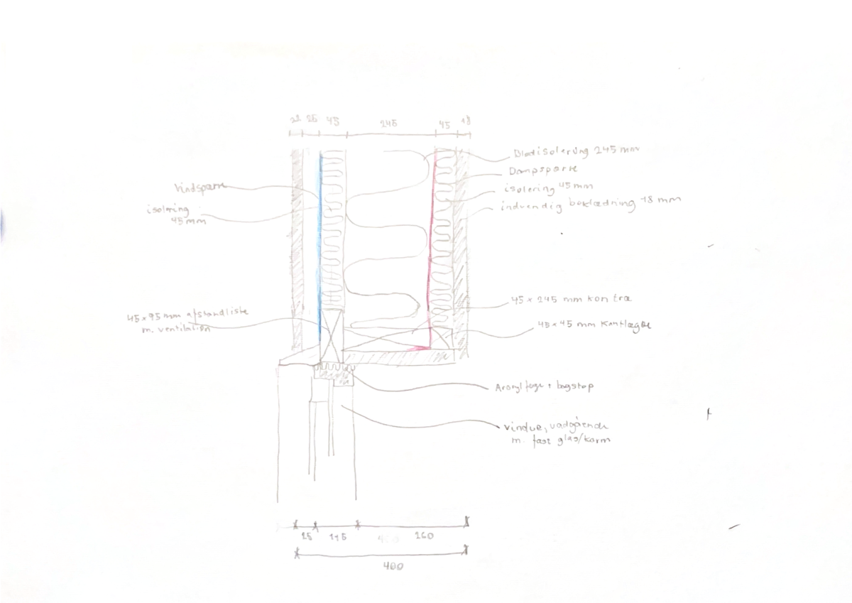 Tegningdetalje 1 - Bygnings Informations Modellering (BIM) - Studocu