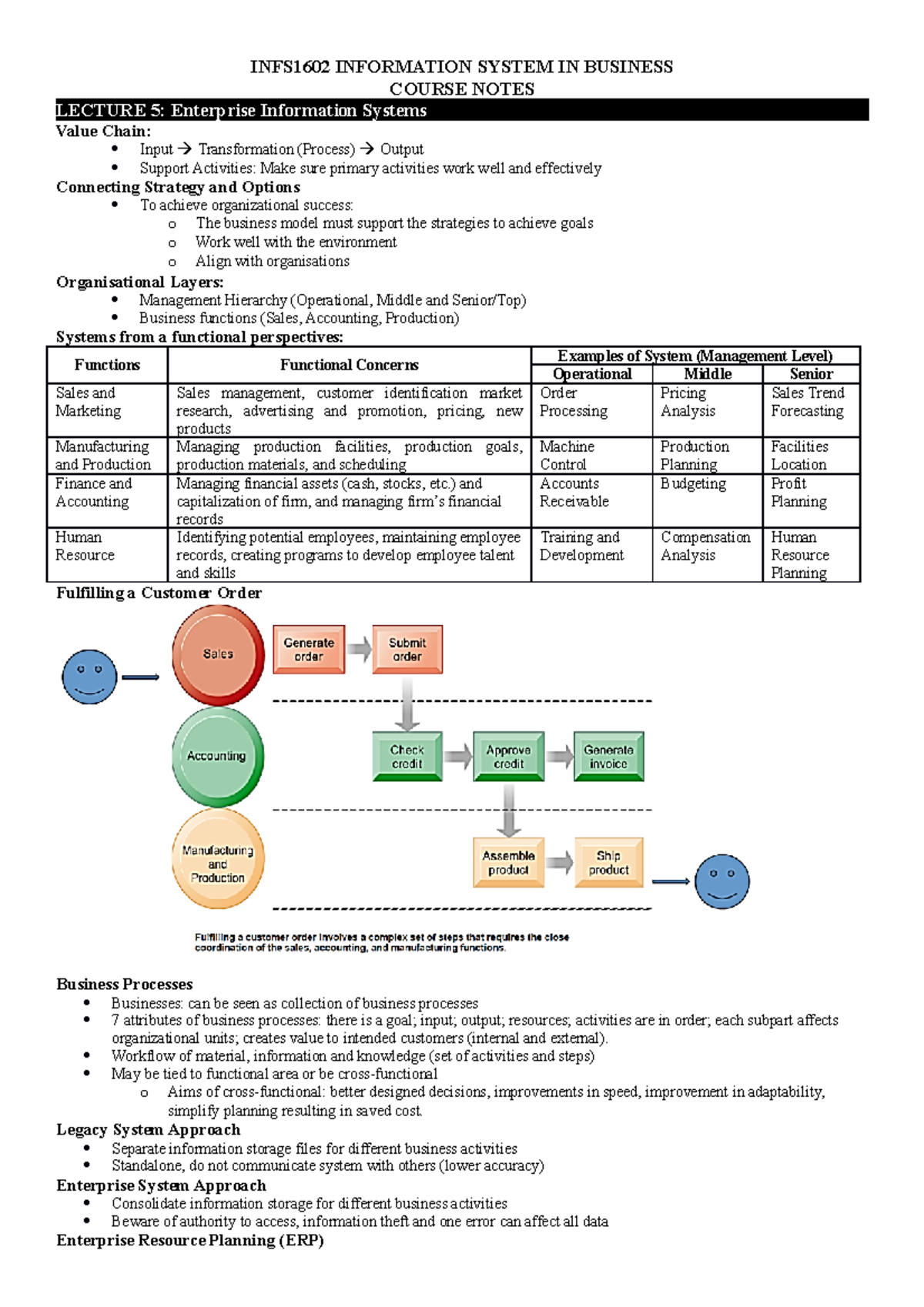 Lecture notes, lectures 5 - enterprise information systems - INFS1602 ...