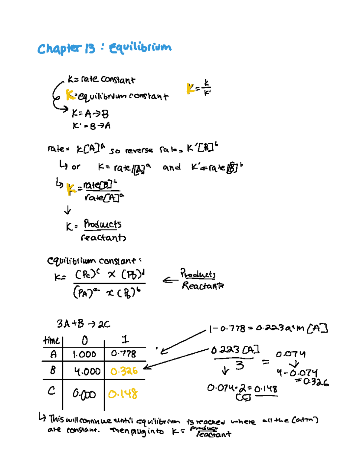 Chapter 13 chem 1128 study guide - Chapter 13 Equilibrium K rate ...