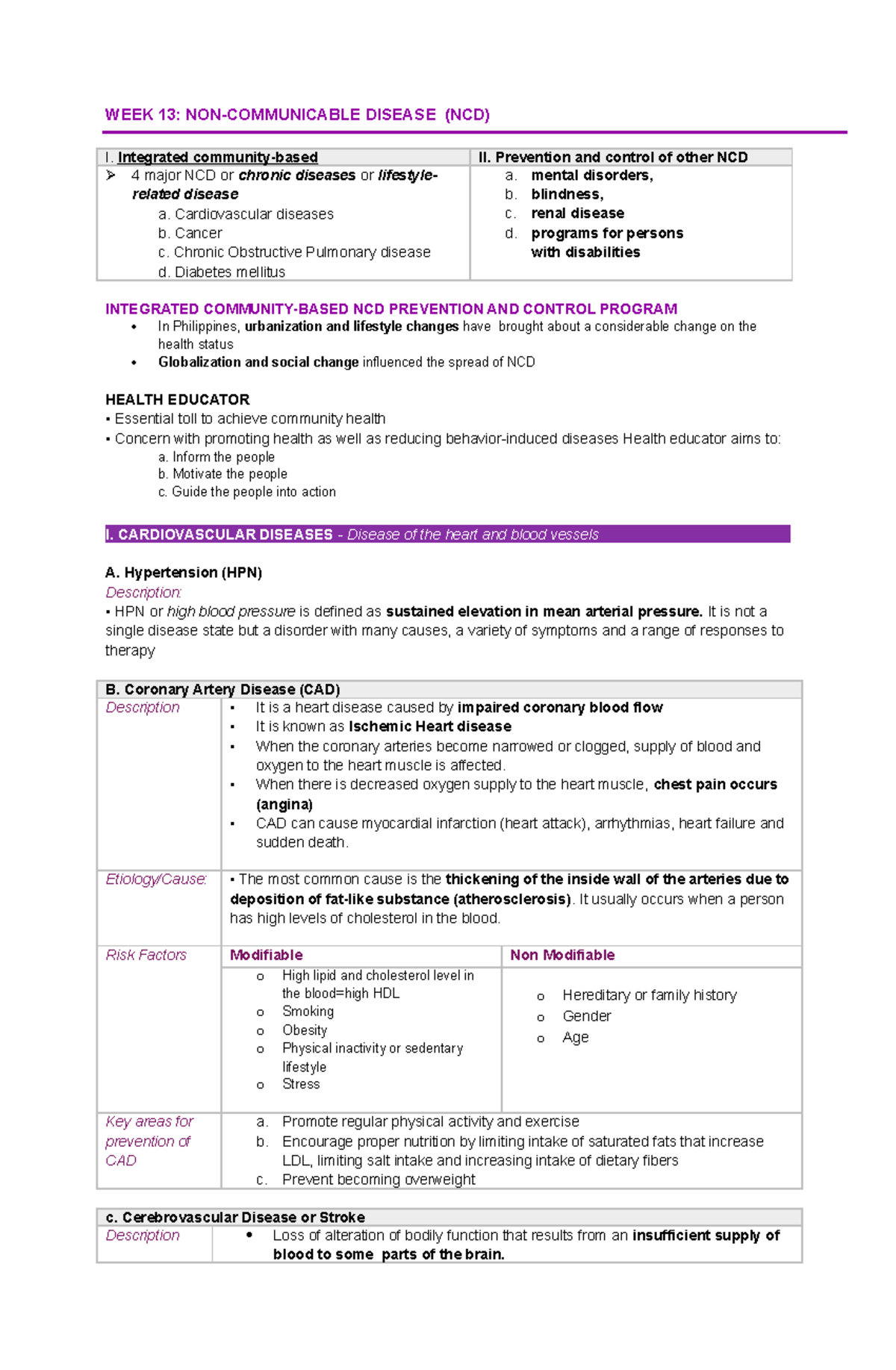 CPHM- Finals - WEEK 13: NON-COMMUNICABLE DISEASE (NCD) I. Integrated ...