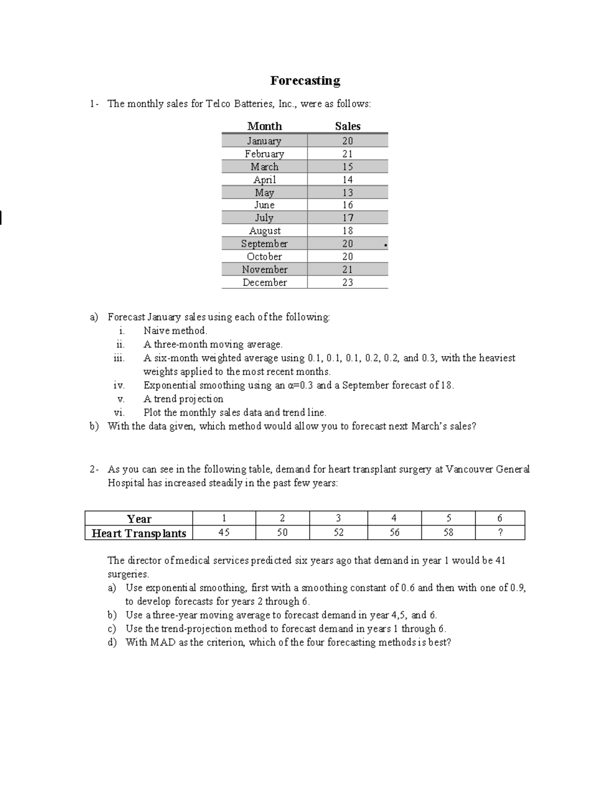 Tutorial 2-Questions-Forecasting - Forecasting 1- The monthly sales for Telco Batteries, Inc ...