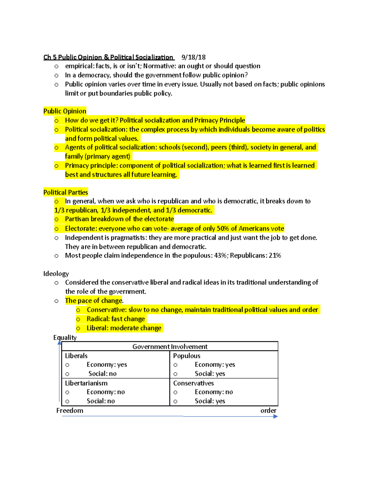 Chapters 5-10 - Lecture notes 1-5 - Ch 5 Public Opinion & Political ...