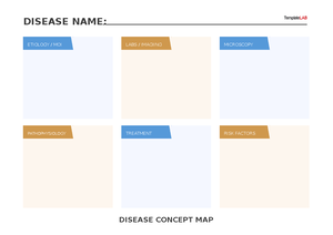 Active Learning Template sys Dis - ACTIVE LEARNING TEMPLATES ...