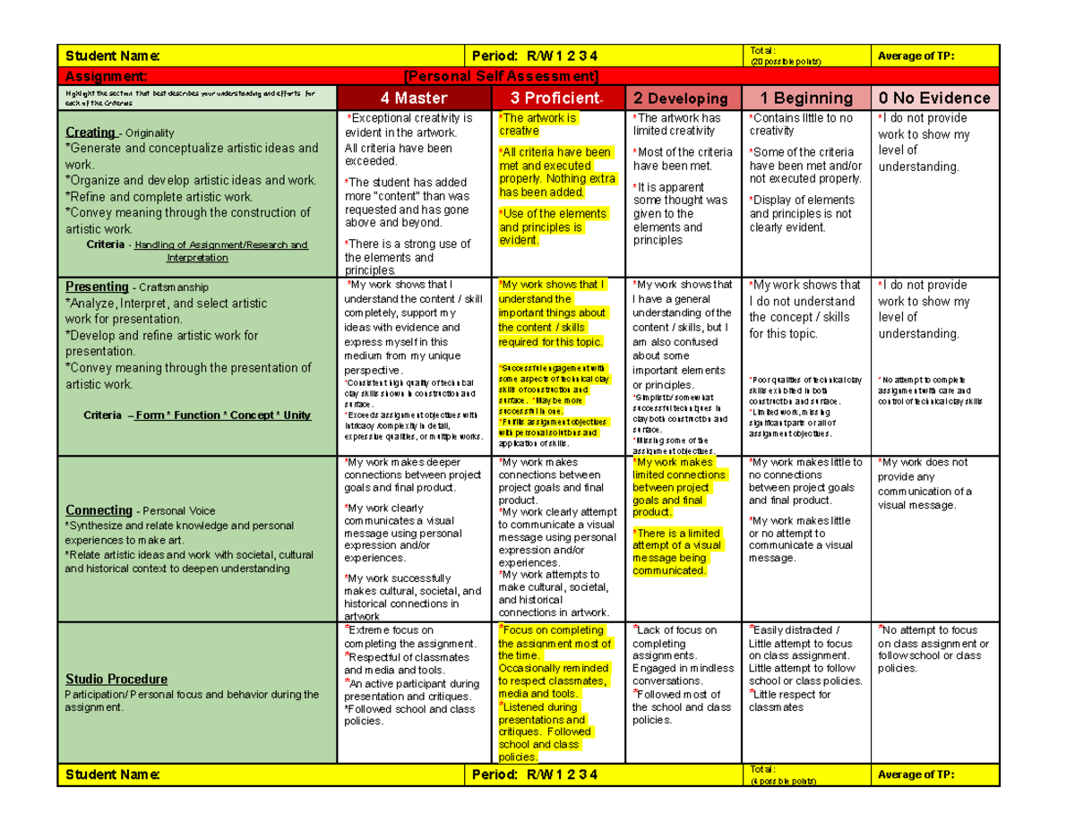 Copy of Student-Reflection Rubric Cultural Pinch Pot (ceramics s22 ...