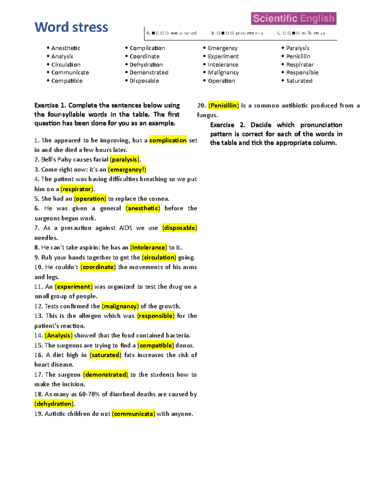 6.- Word stress Handout - Word stress Anesthetic Analysis Circulation ...