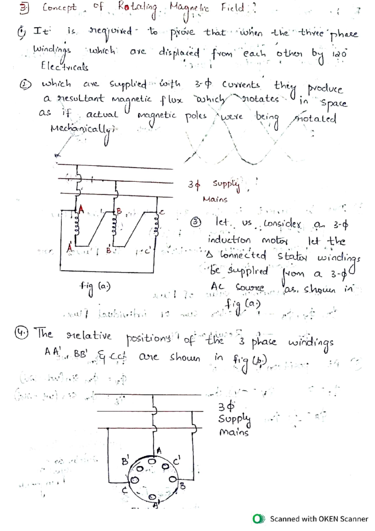 3 phase induction motor - 3. Concept of Rotating Magnetic Field ? C It ...