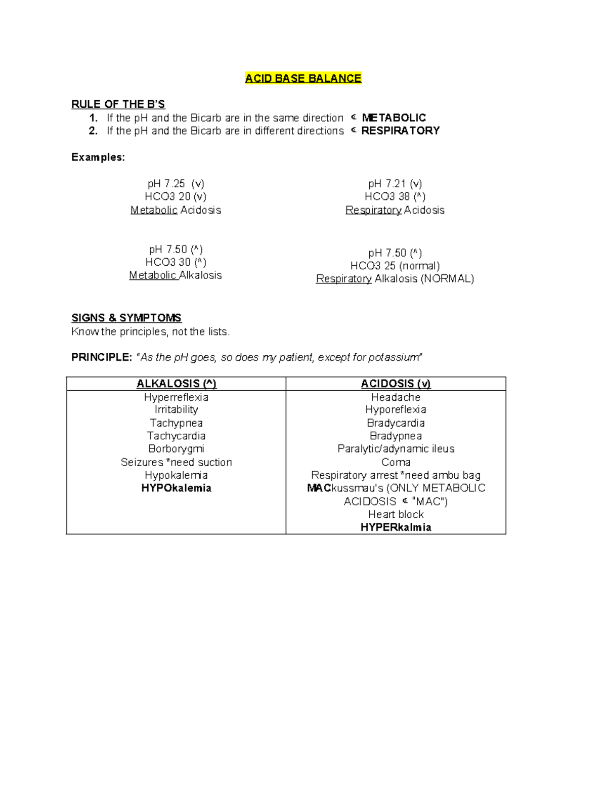 Mark Klimek Revised Notes - ACID BASE BALANCE RULE OF THE B’S If the pH ...