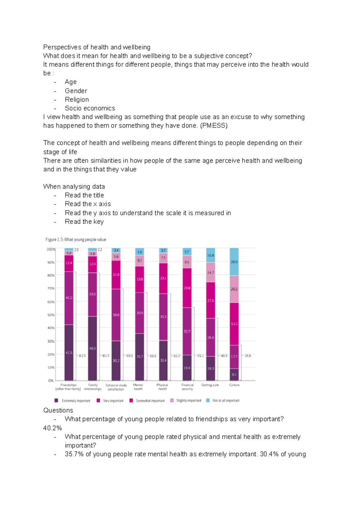 Health and human - llll - Perspectives of health and wellbeing What ...