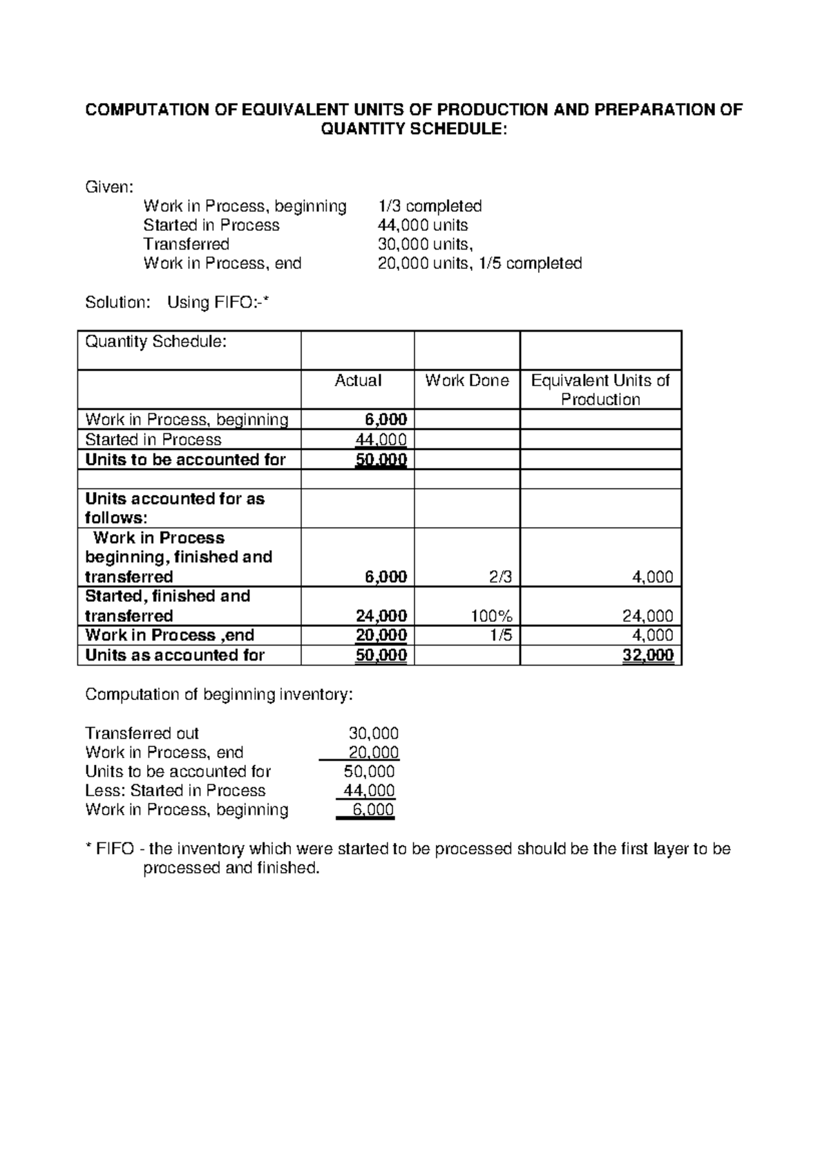 Computation OF Equivalent Units OF Production Using FIFO WITH COST OF ...