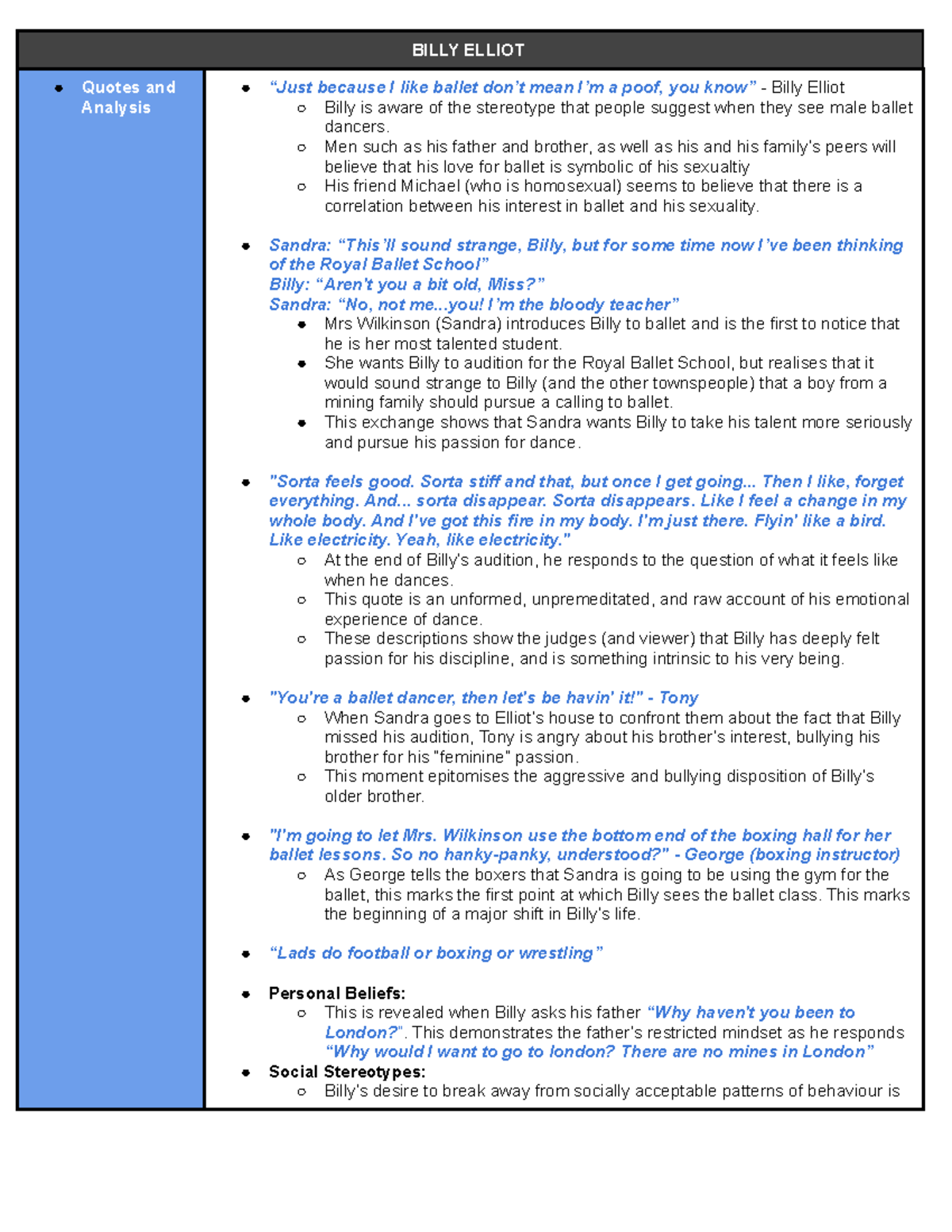 Billy Elliot - BILLY ELLIOT Quotes and Analysis “Just because I like ...