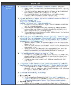 Ali cobby eckermann poems - module A - Language, Culture & Identity Allie Cobby Eckermenn Rubric ...