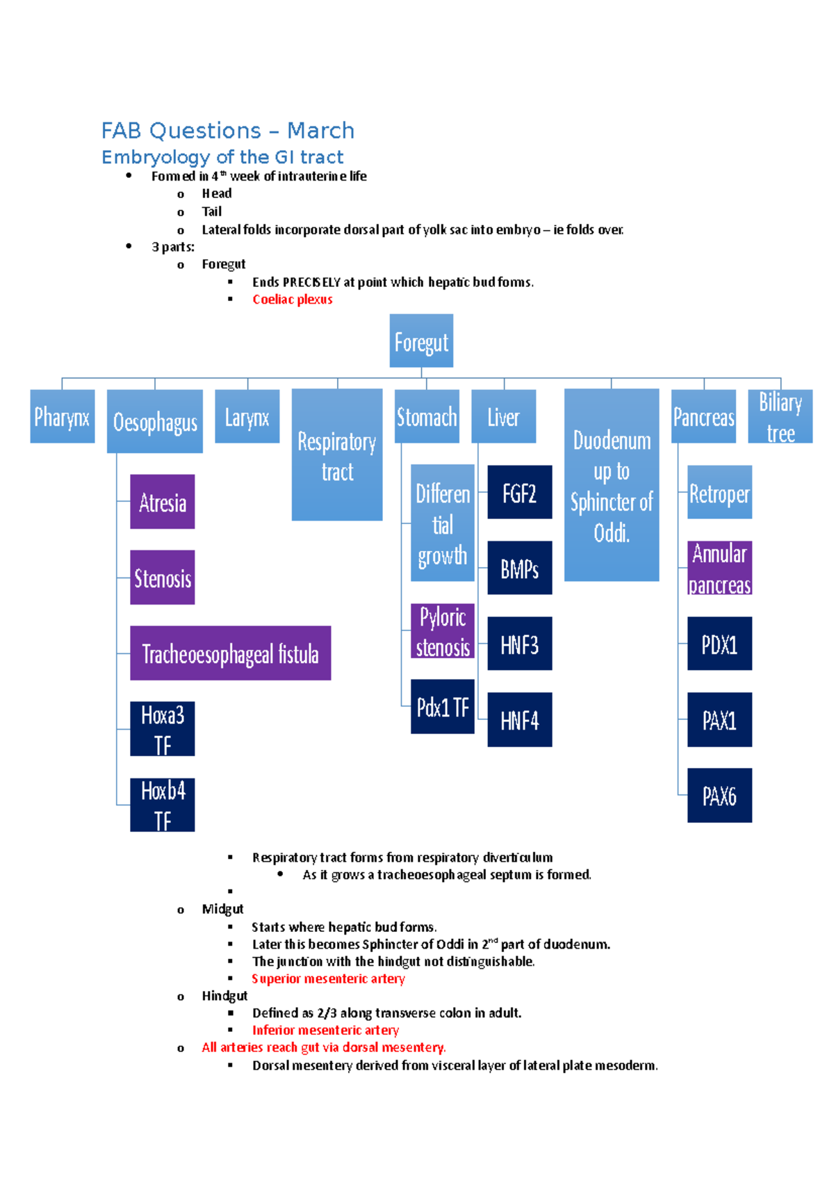 FAB Lower Limb Exam Questions and Answers set - FAB Questions – March ...
