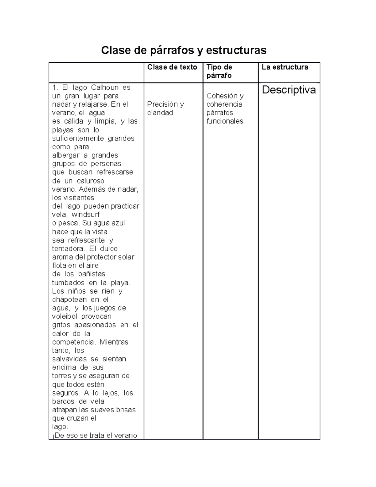 Clase de párrafos y estructuras - Clase de párrafos y estructuras Clase ...
