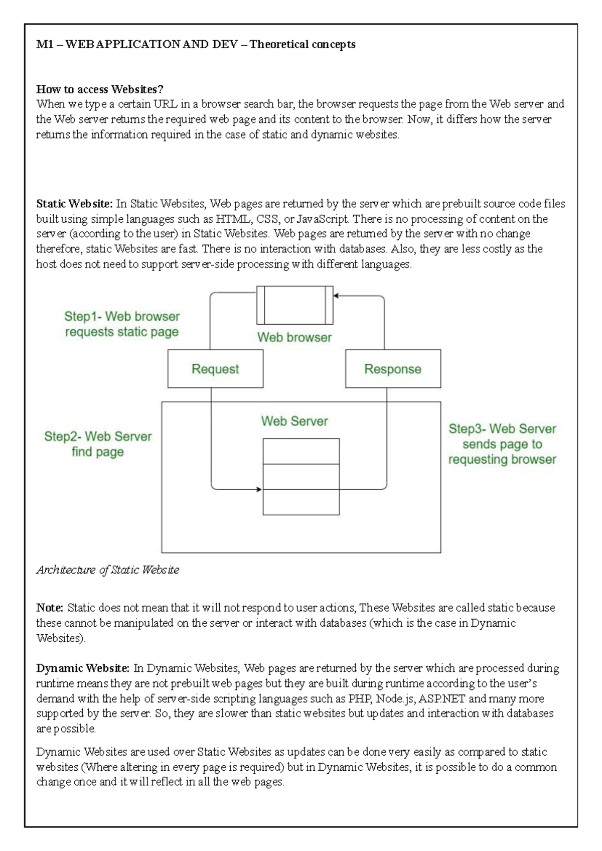 Basic of Web Design Module-1 Notes - M1 – WEB APPLICATION AND DEV ...