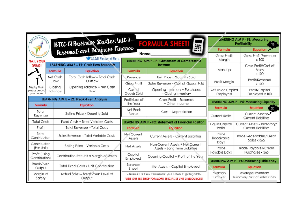Formula Revision Sheet - ECON 101 - Studocu