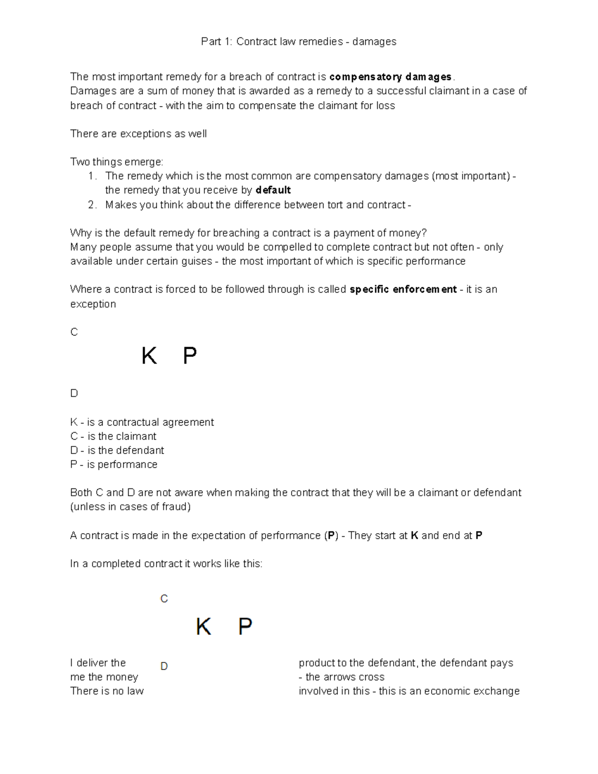 Law 103 Part 1 Contract law remedies - damages - The most important ...