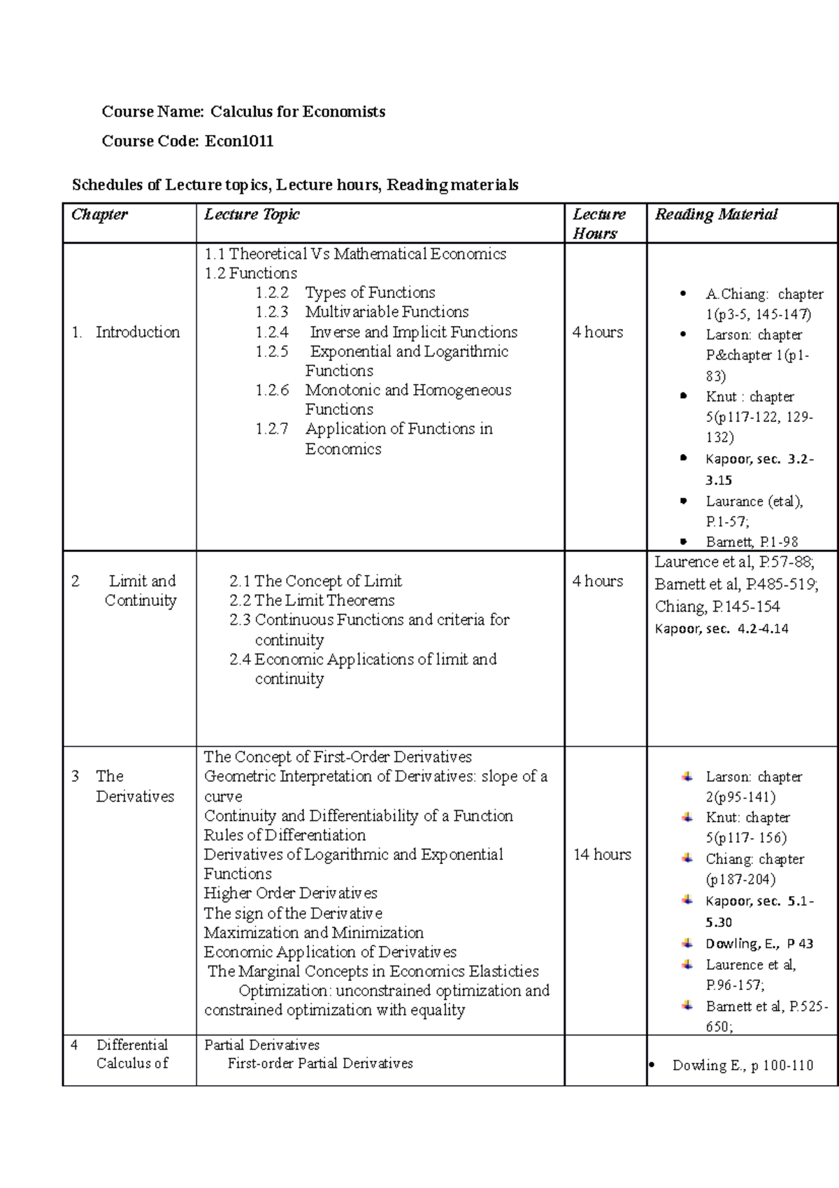 Course outline Calculus for Economist - Course Name: Calculus for ...