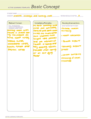 Nursing skill restricted - ACTIVE LEARNING TEMPLATES Nursing Skill ...