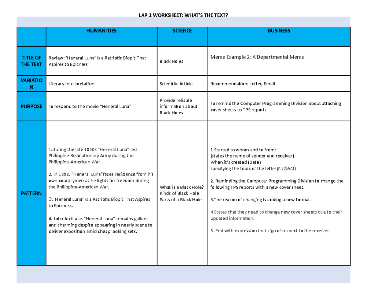 LAP-1- Worksheet - HUMANITIES SCIENCE BUSINESS TITLE OF THE TEXT Review ...