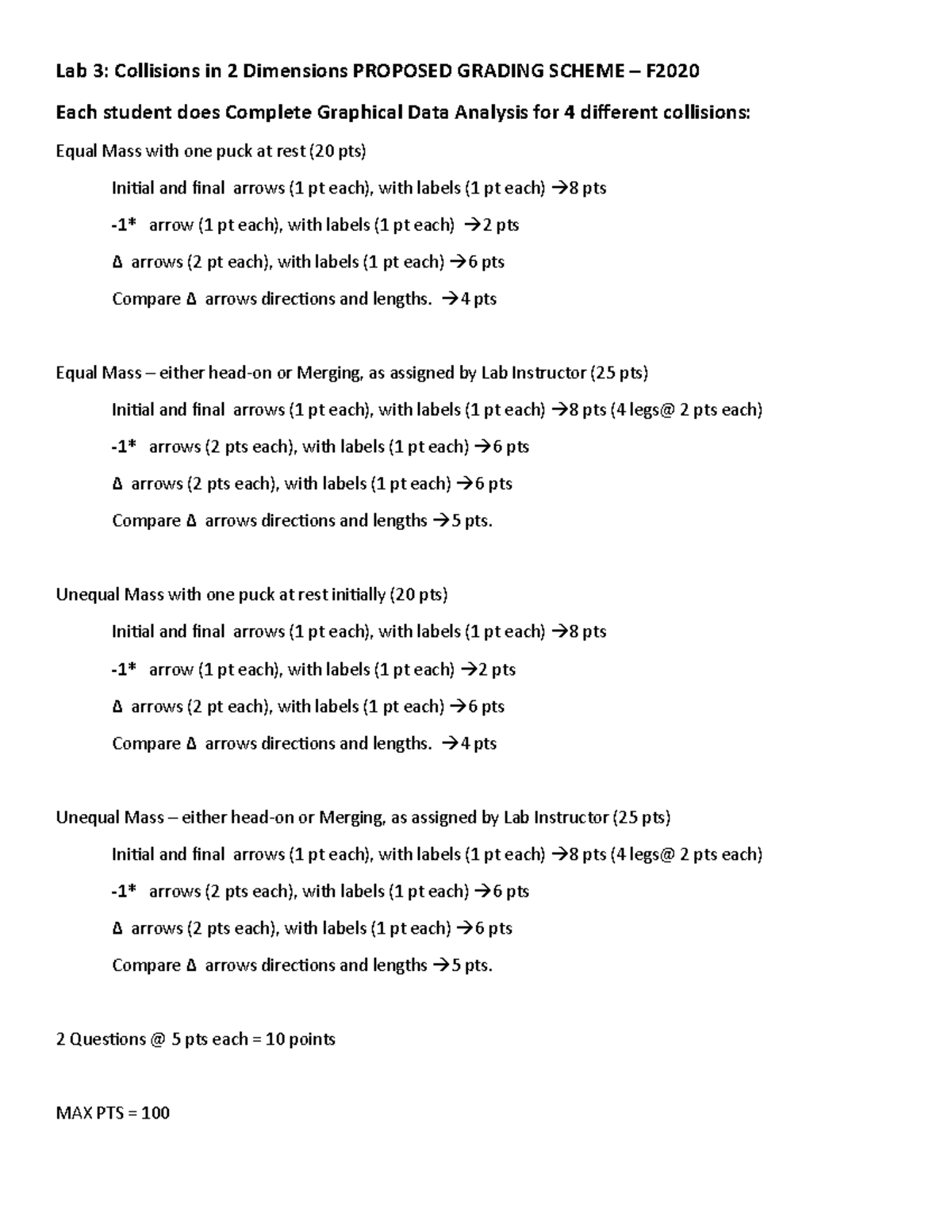 Lab 3 Proposed Grading Scheme F2020Rev Aug 8-1 - Lab 3: Collisions in 2 ...
