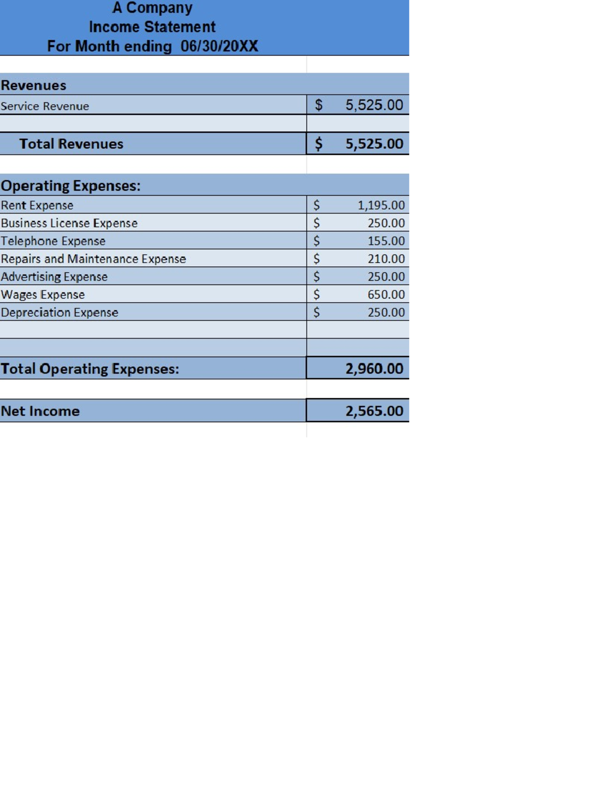 Income Statement Sheet - ACC201 - Studocu