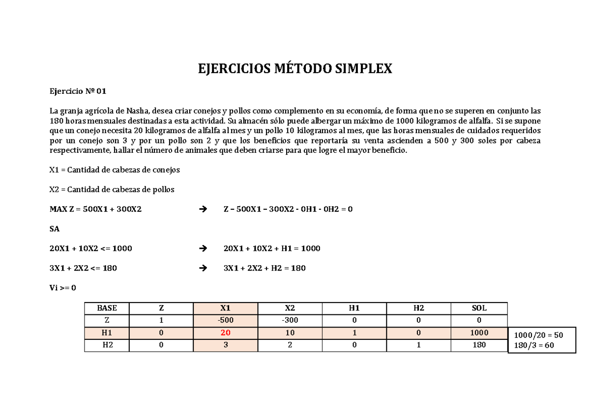 EJERCICIOS FORMULADOS Y DESARROLLADOS POR EL MÉTODO SIMPLEX - EJERCICIOS MÉTODO SIMPLEX ...