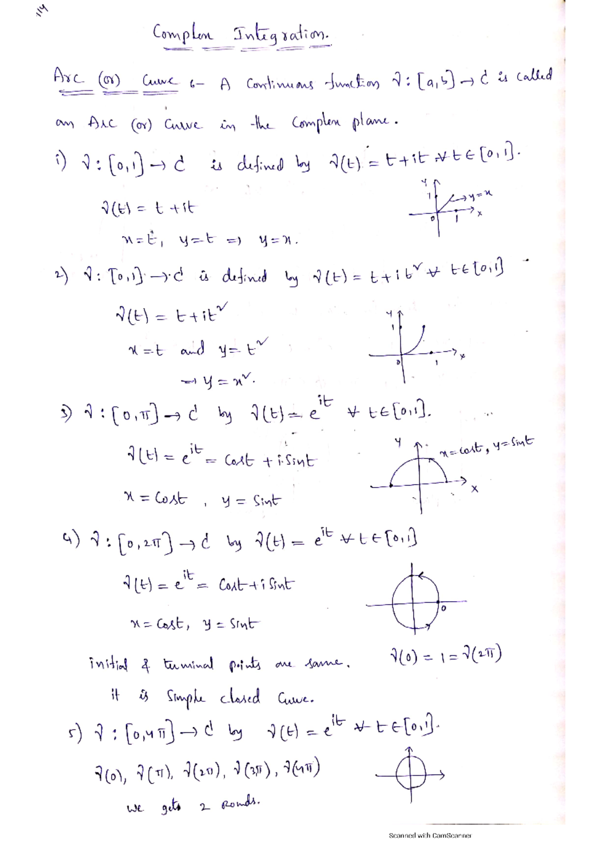Complex Variables (Integration) - Mathematics – I - Studocu