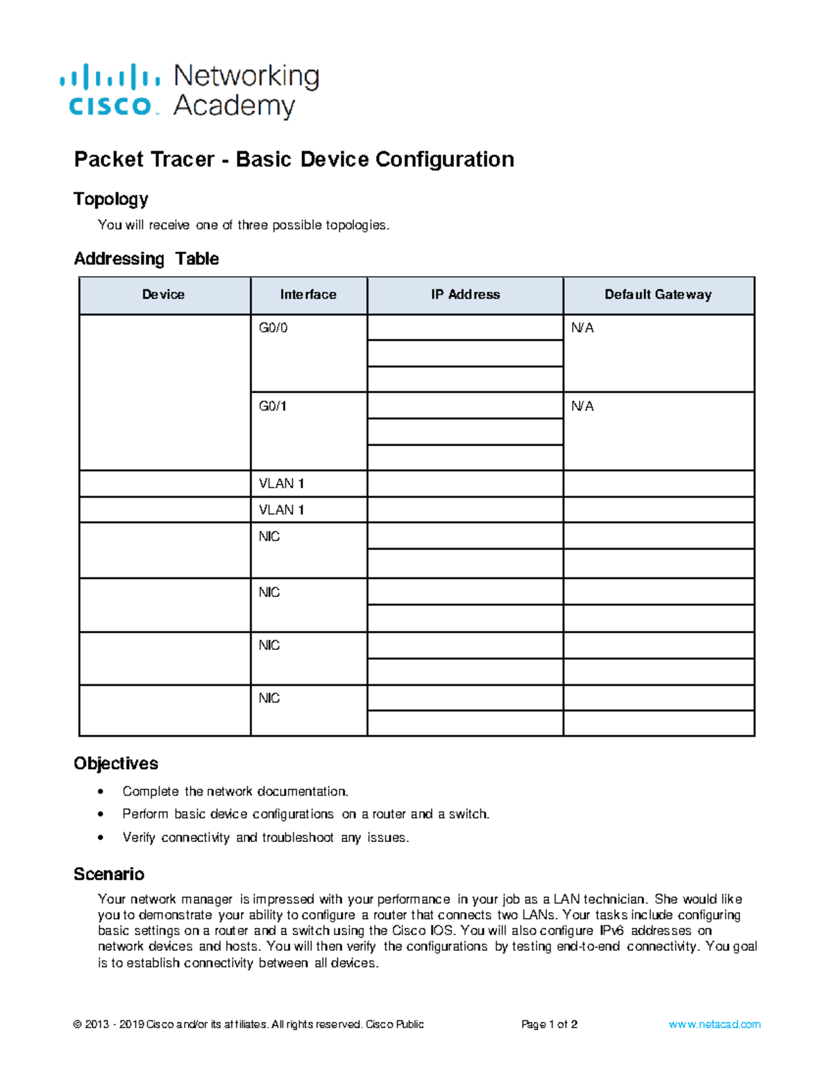 10 - yep - Packet Tracer Basic Device Configuration Topology You will ...