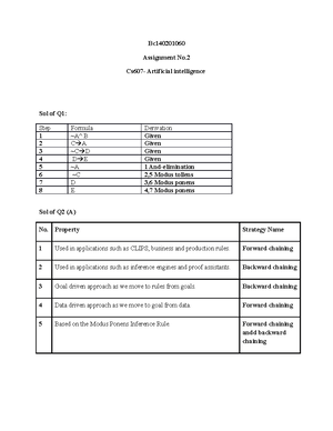 CS611 Handouts - OKAY - Software Quality Engineering Contents Module-01: Software Quality - Studocu