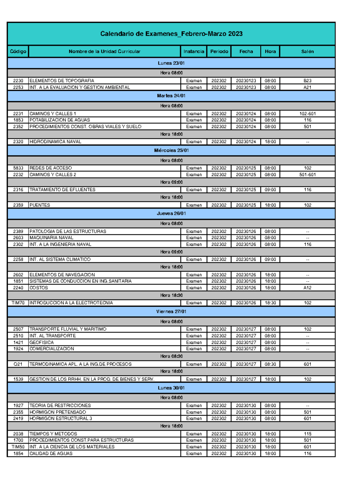 Calendario de Examenes Febrero Marzo 2023+ - Código Nombre de la Unidad ...