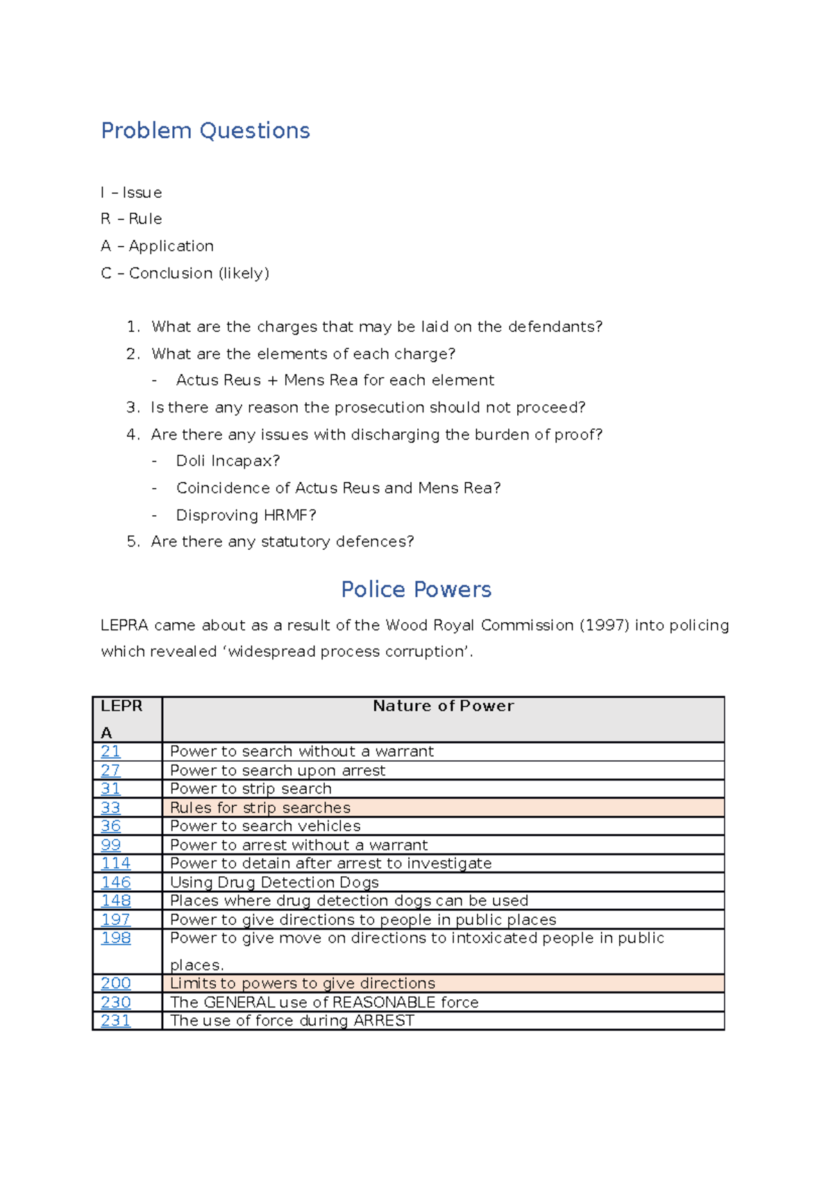 LAWS1021 notes - Problem Questions I – Issue R – Rule A – Application C ...