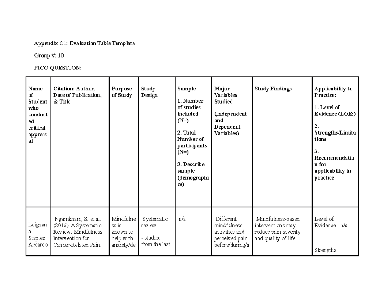 Copy of Appendix C1 Evaluation Table Template - Appendix C1: Evaluation Table Template Group ...