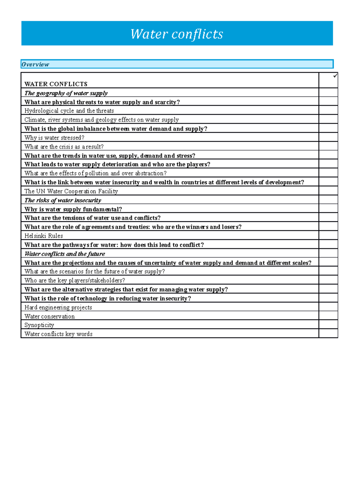 Water conflicts revision notes - Water conflicts Overview WATER ...