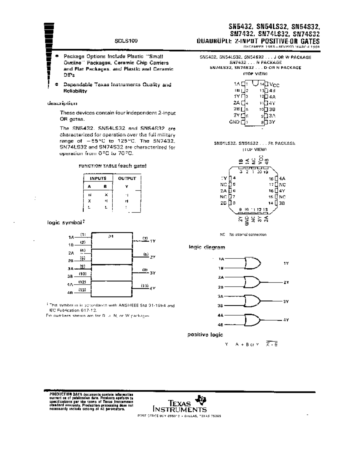 Sn74ls32 - hggnunuh - PACKAGE OPTION ADDENDUM ti 30-Jul- Orderable ...