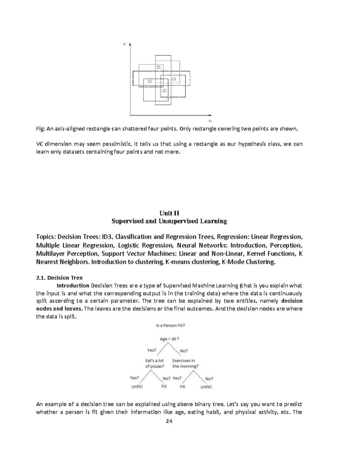 Supervised and Unsupervised Learning - Fig: An axis-aligned rectangle can shattered four points ...