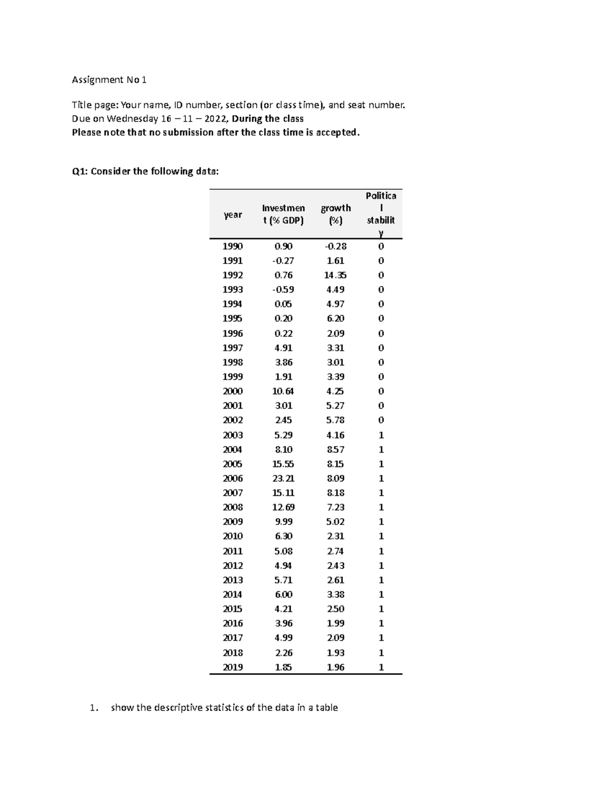 Assignment 1 - figures and tables - Title page: Your name, ID number ...