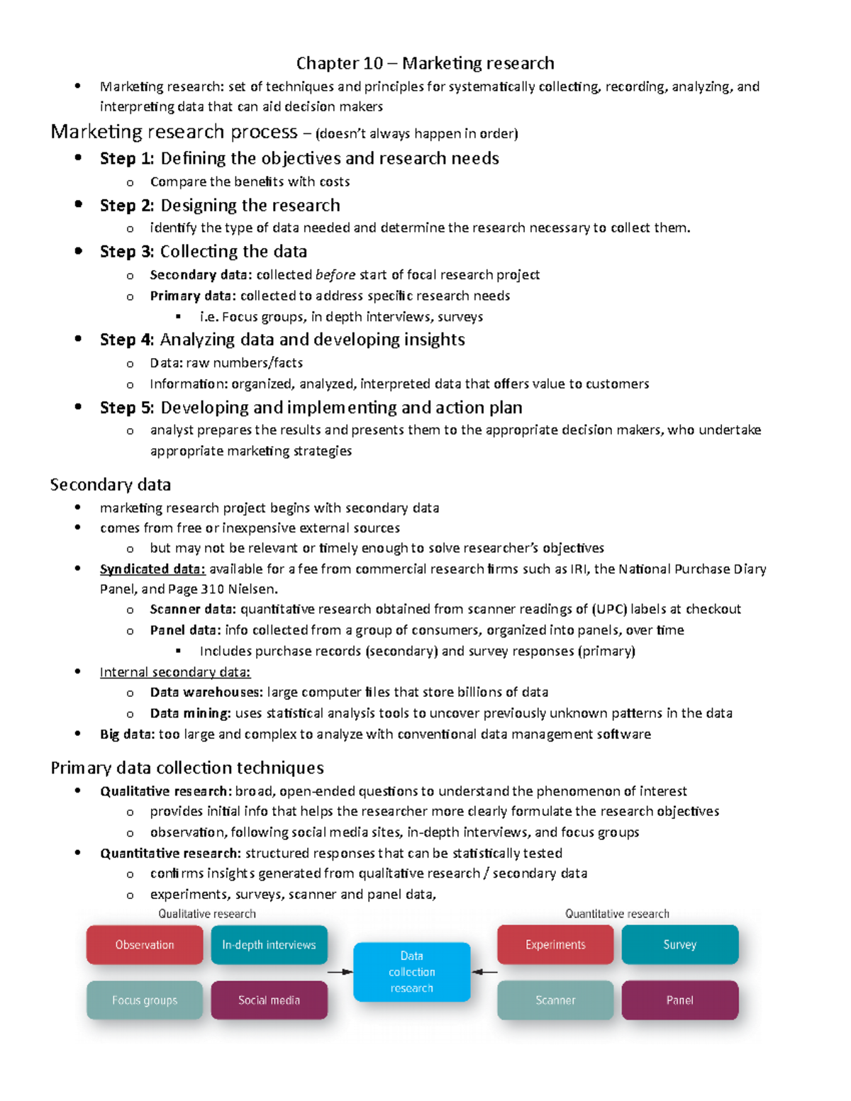 Study Guide for Exam 3 - Chapter 10 – Marketing research Marketing ...