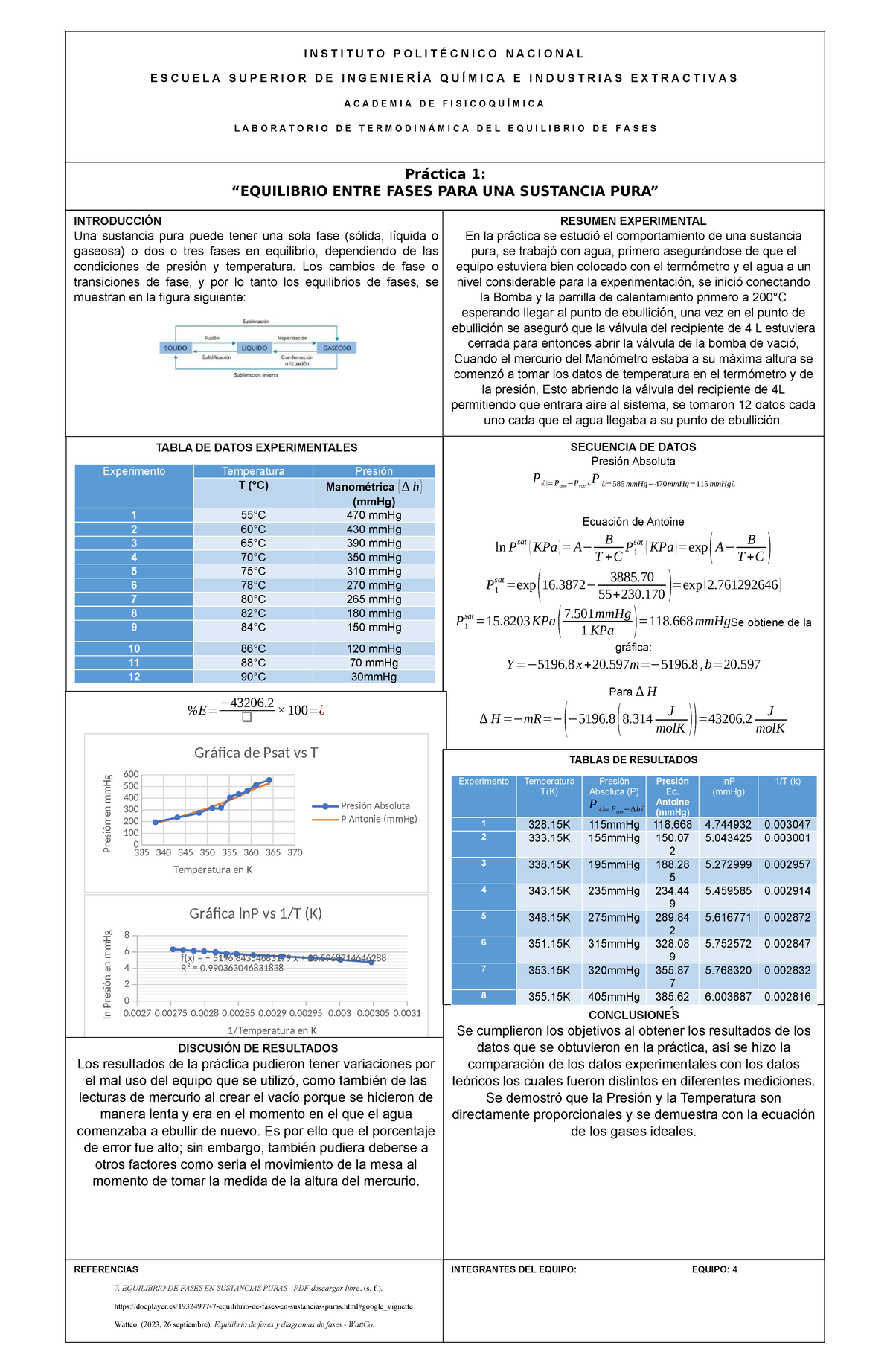 Practica 1 TEF - pract - I N S T I T U T O P O L I T É C N I C O N A C I O N A L E S C U E L A S ...