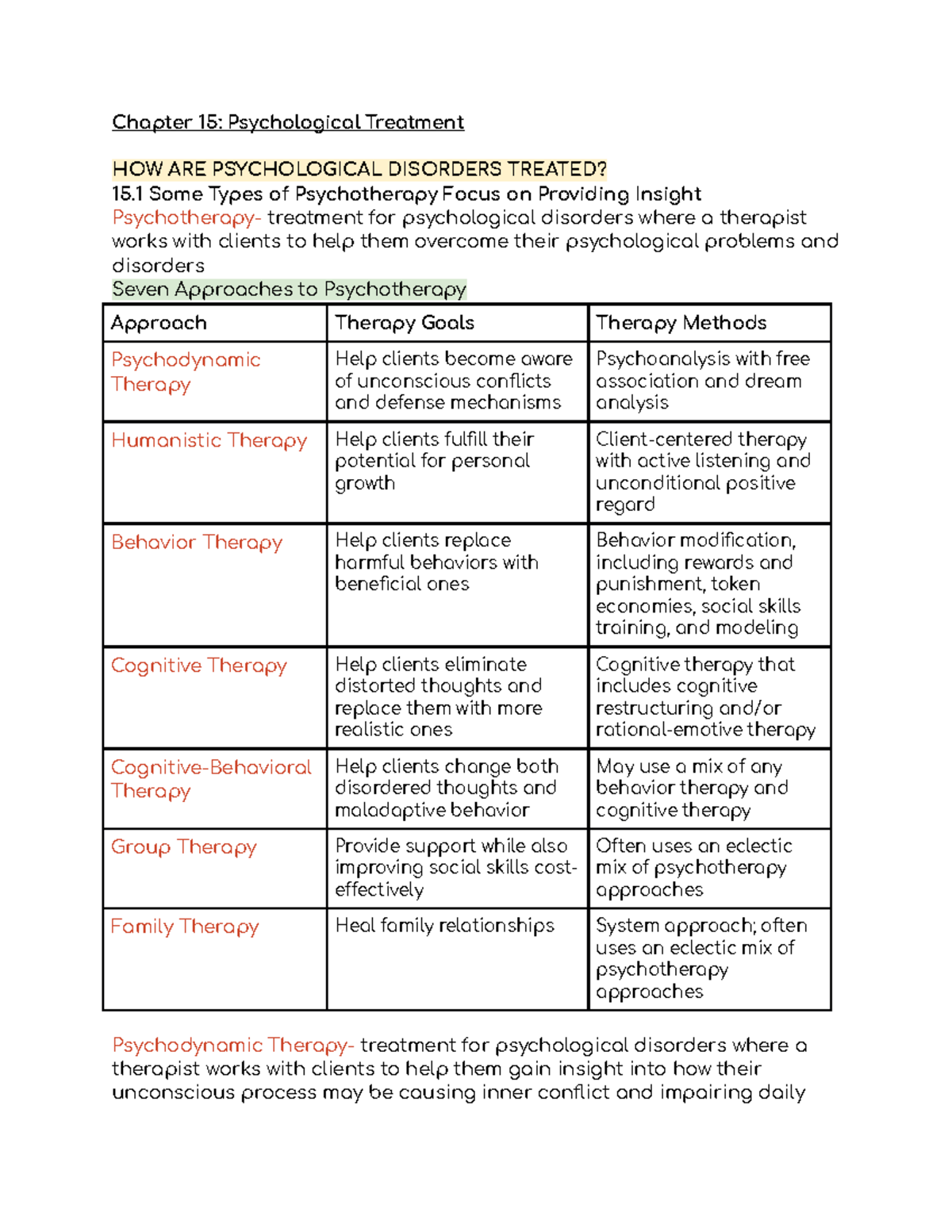 Chapter 15 Notes- Psychological Treatment - Chapter 15: Psychological ...