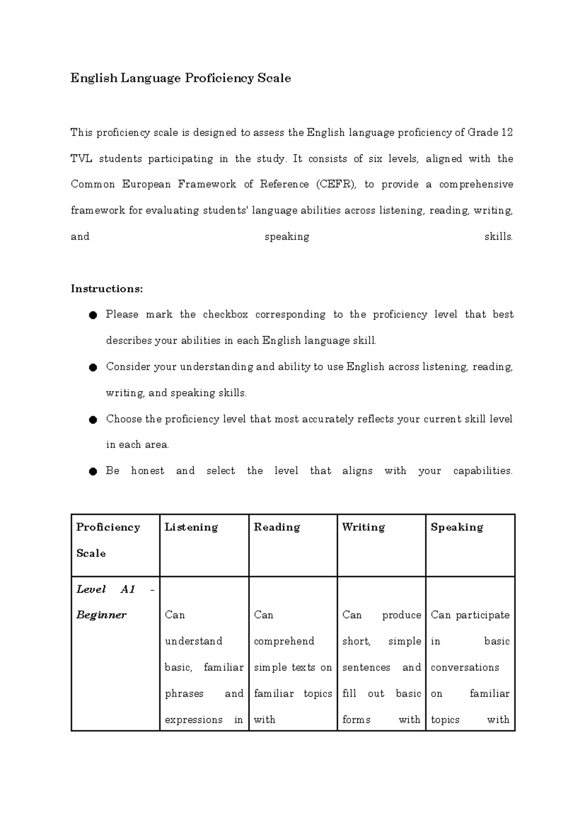 Proficiency Scale - bngfnhfgfgf - English Language Proficiency Scale ...