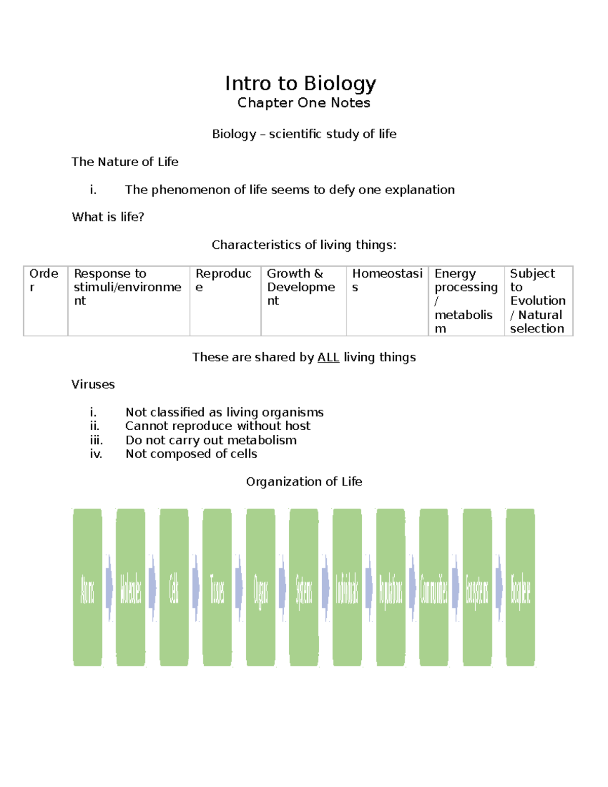 Biology 1010 Chapter One Intro To Biology Chapter One Notes Biology