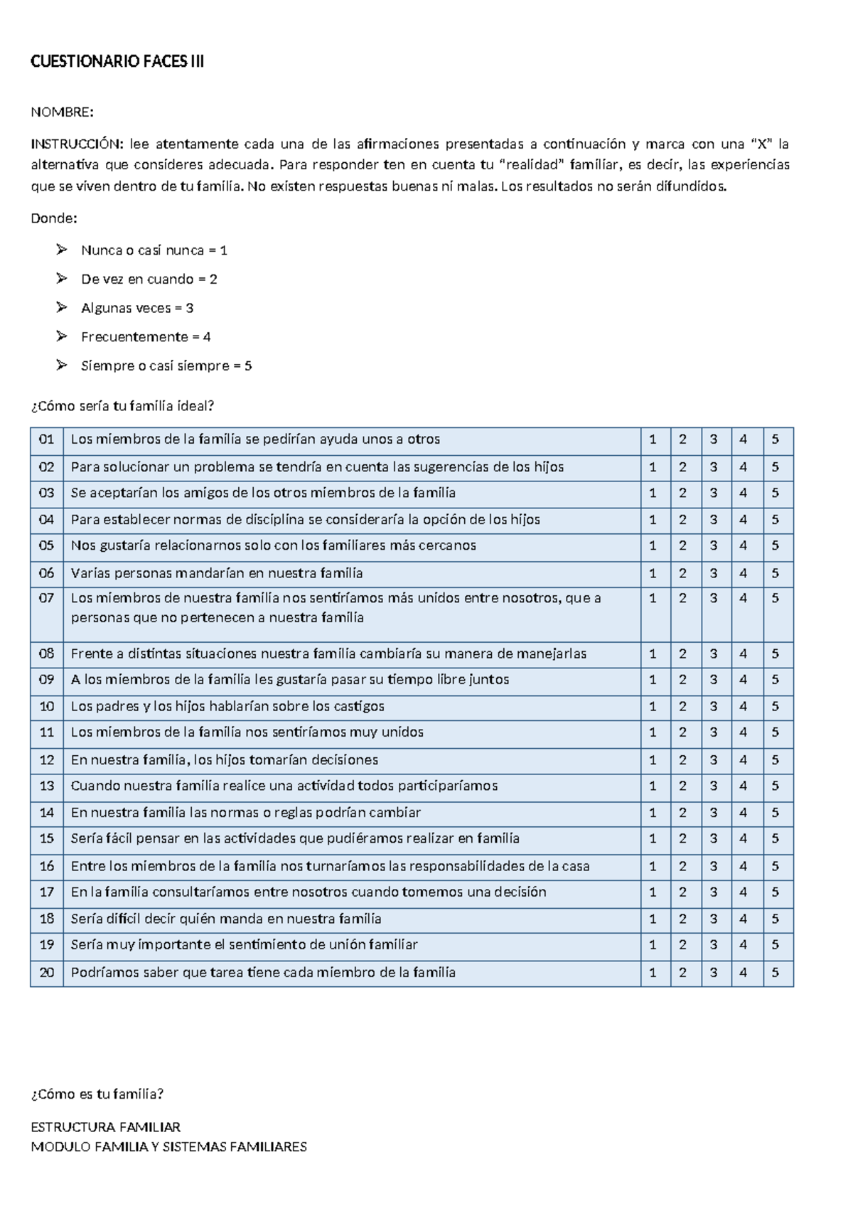 Faces 3 para residentes - CUESTIONARIO FACES III NOMBRE: INSTRUCCIÓN ...