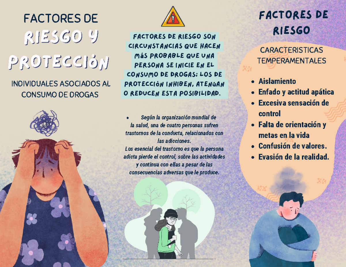 Factores de riesgo individuales - Riesgo yRiesgo y protección ...