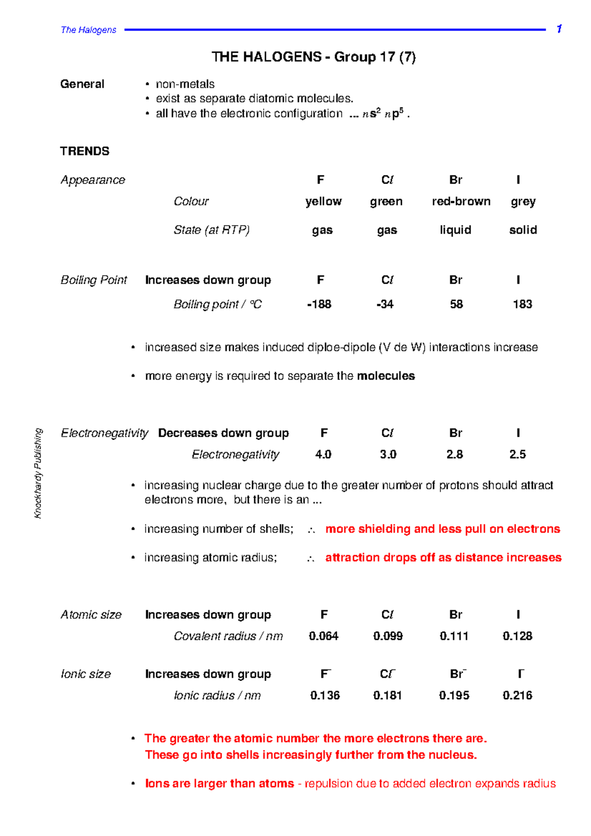 Group 7 - Halogens, Halide Ions and Uses - THE HALOGENS - Group 17 (7 ...